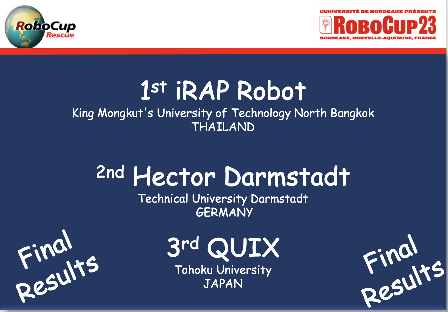 RoboCupRescue Robot League